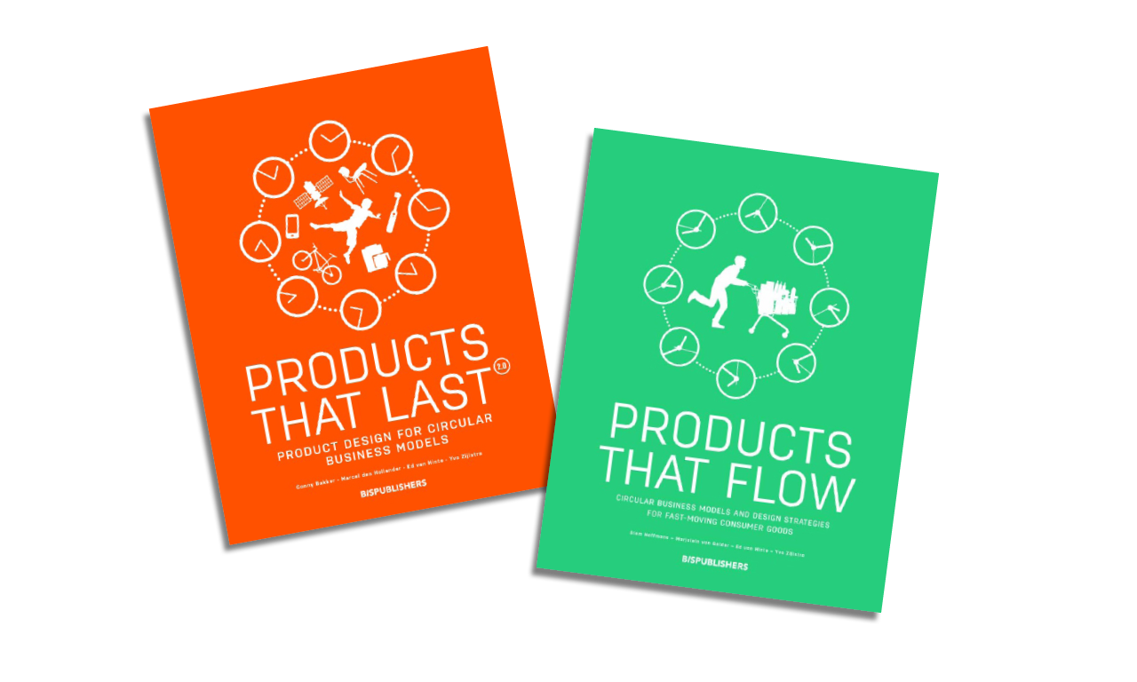 Products That Last + Products That Flow - Wallonie Design